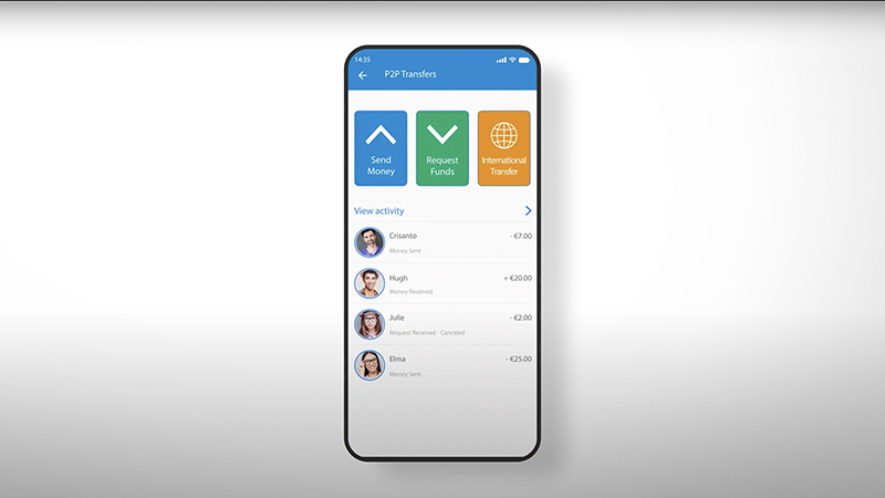 Visa Direct | Sicherer Geldtransfer für Verbraucher:innen | Visa